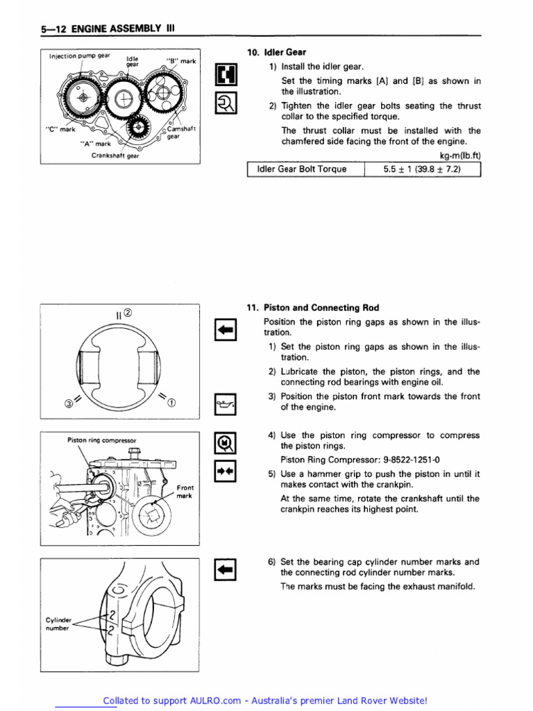 Idler Gear ABD1 | PDF