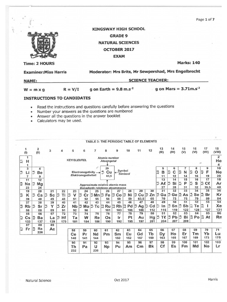 GR 9 NatSci Oct 2017 | PDF