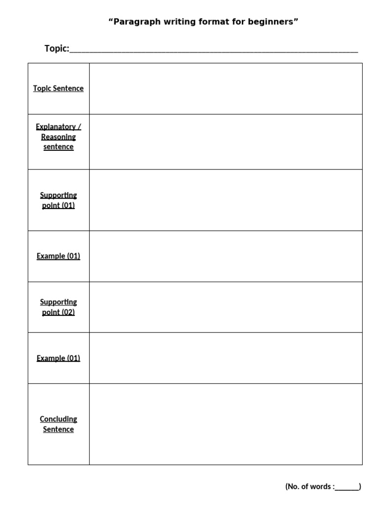 Paragraph Writing Format For Beginners | PDF