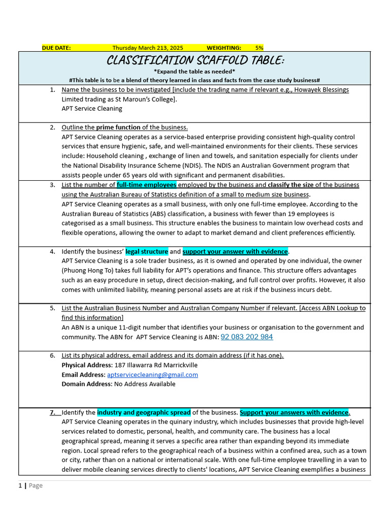 2025 Business Assessment Task 1 Notification | PDF | Economies | Business