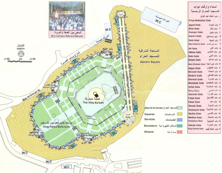 Kabba Gateways | PDF