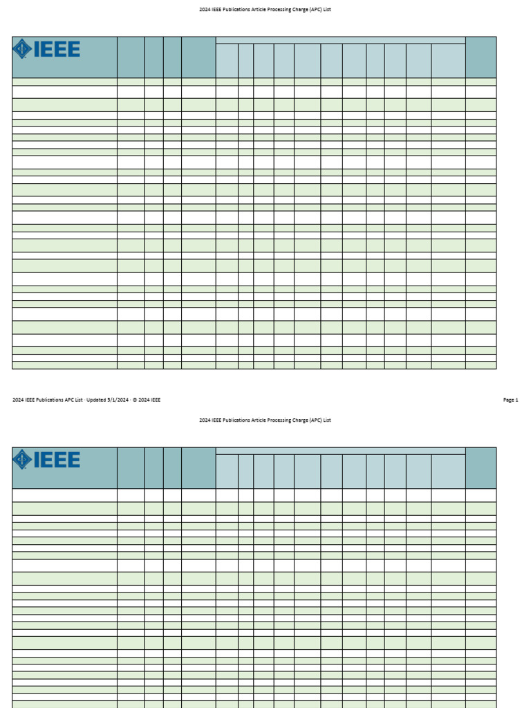 IEEE Article Processing Charges List | PDF | Electronics | Computing