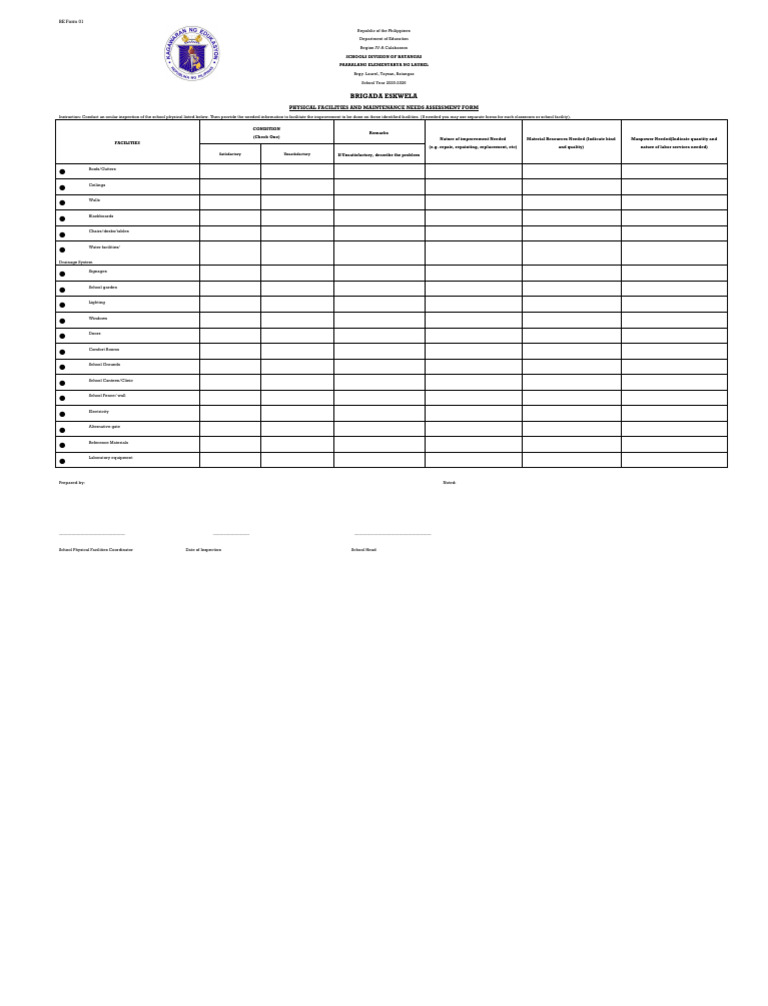 Be Form 1 Physical Facilities and Maintenance Needs Assessment Form 1 | PDF
