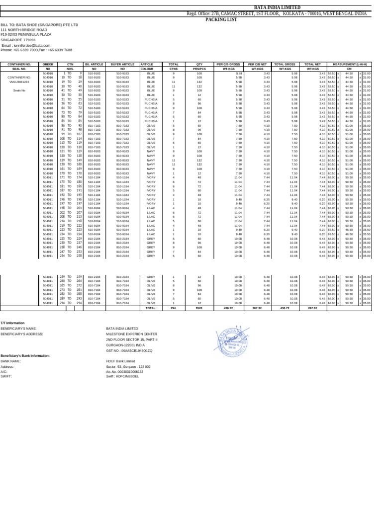Packing List Singapore-May 2025 | PDF