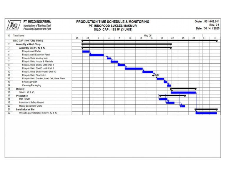 Schedule Rev 1 | PDF