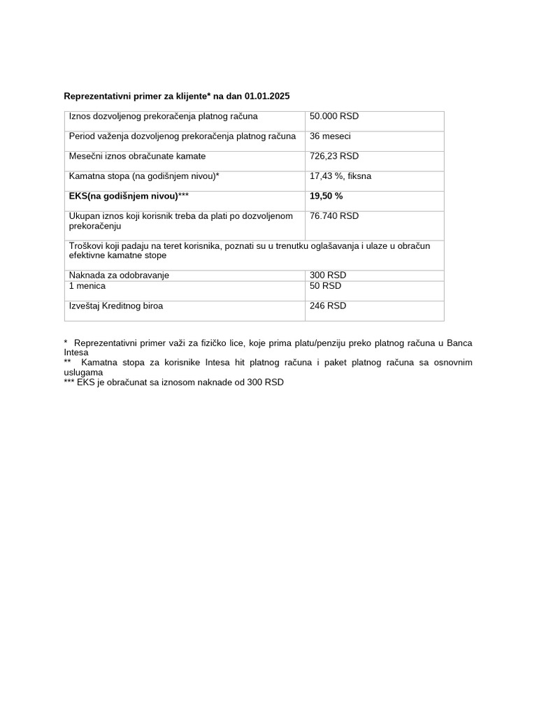 01 01 25 Reprezentativni Primer OD Uz Intesa Hit I Osnovni Racun | PDF