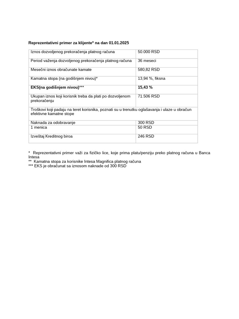01 01 25 Reprezentativni Primer OD Uz Intesa Magnifica Racun | PDF