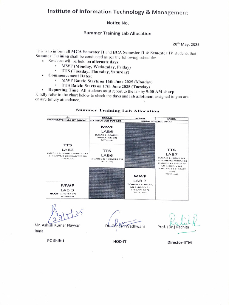 Summer Training Lab Allocation 25 | PDF