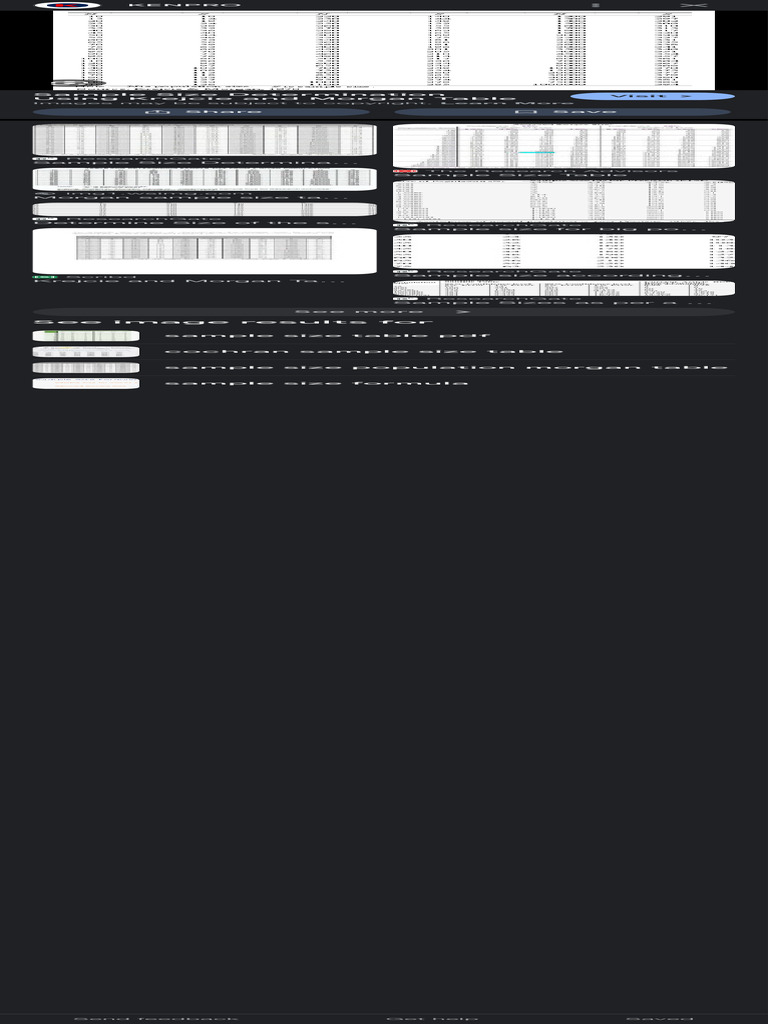 Standardize Table To Determine Samples Size - Google Search | PDF