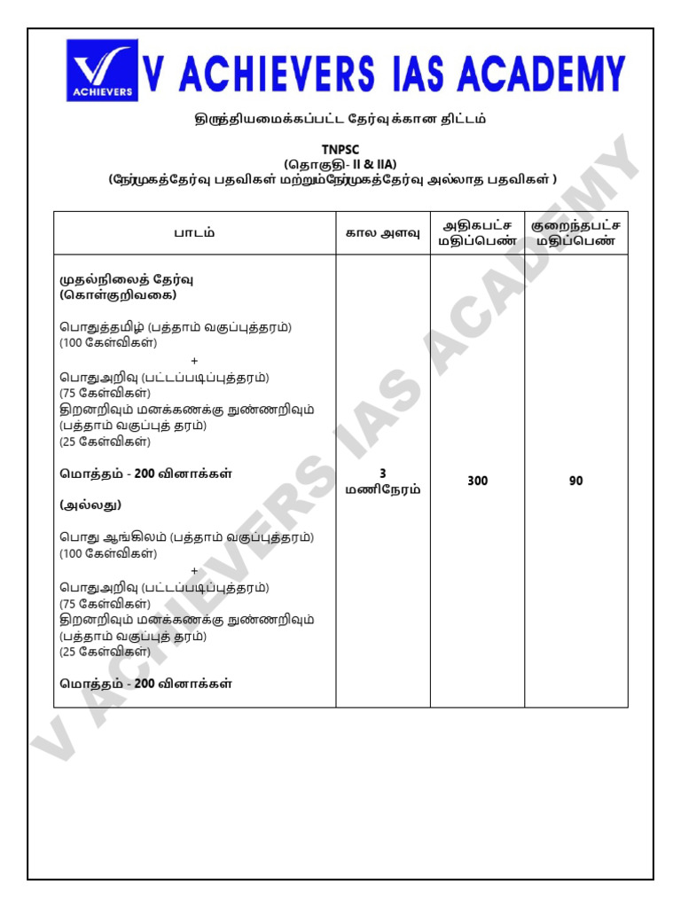 Most Important TAMIL TNPSC GROUP 2 AND 2A REVISED SYLLABUS - 2022 | PDF