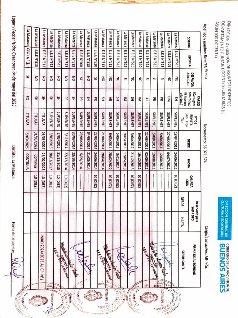 Formulario 354 | PDF
