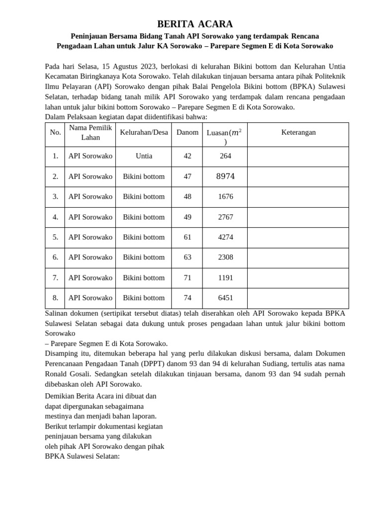 Konsep Berita Acara Tinjau Ulang Dengan Malili | PDF