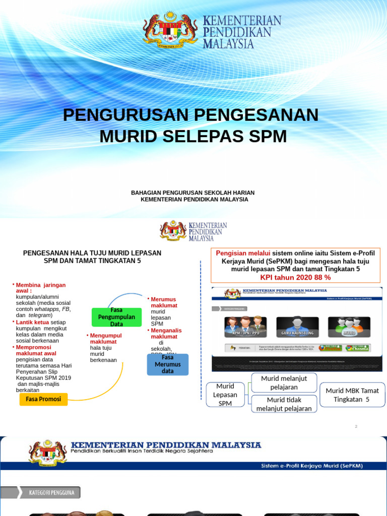 Powerpoint Pengurusan Pengesanan Murid Lepasan SPM | PDF