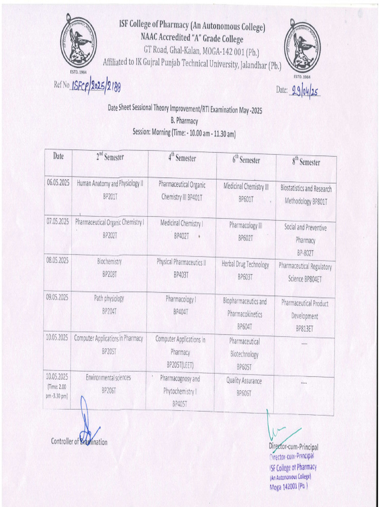 B Pharm RTI Imp Even Semester | PDF | Biology | Pharmacy