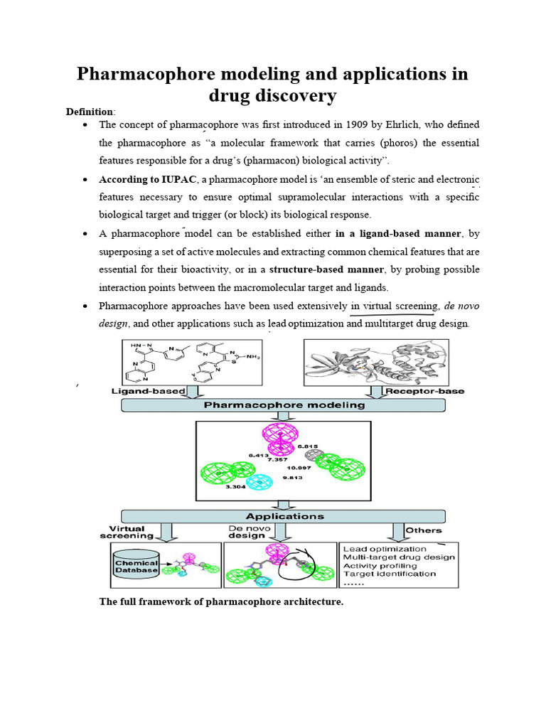 Pharmacophore Modeling and Applications in Drug Discovery | PDF | Chemistry | Biochemistry