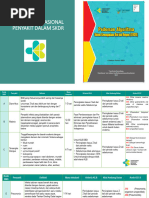 DO Dan ICD 10 SKDR Per 30 December 2024 | PDF