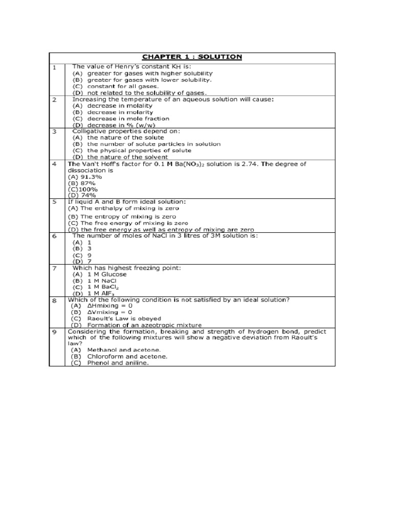Solutions Worksheet | PDF