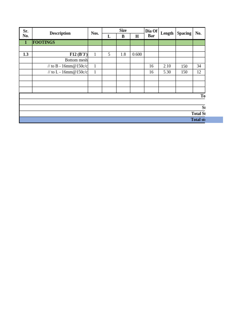 Steel - CHPL - LIFt 2, 3, CF2 (R) | PDF