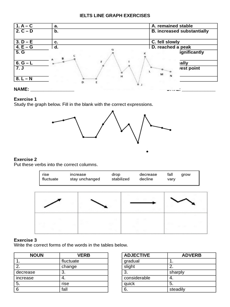 Ielts Line Graph Exercises | PDF | Adverb | Verb
