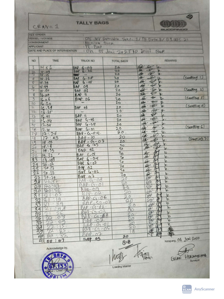 AnyScanner 06 06 2025 | PDF