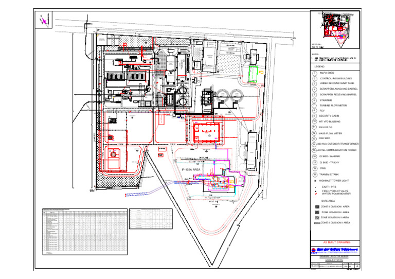 Station Layout-Model | PDF