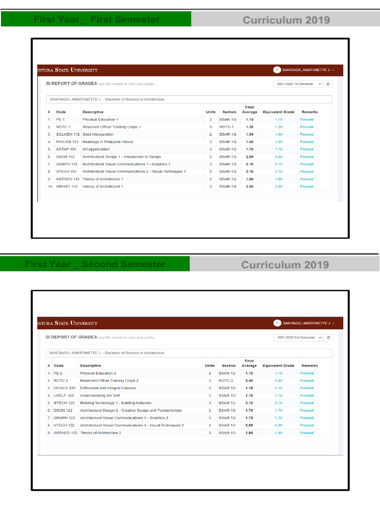 Santiago Anntonette J. Copy of Grades Cog | PDF