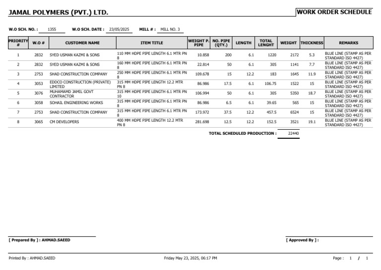 Work Order Schedule No 1355 Pdf Mechanical Engineering Plumbing