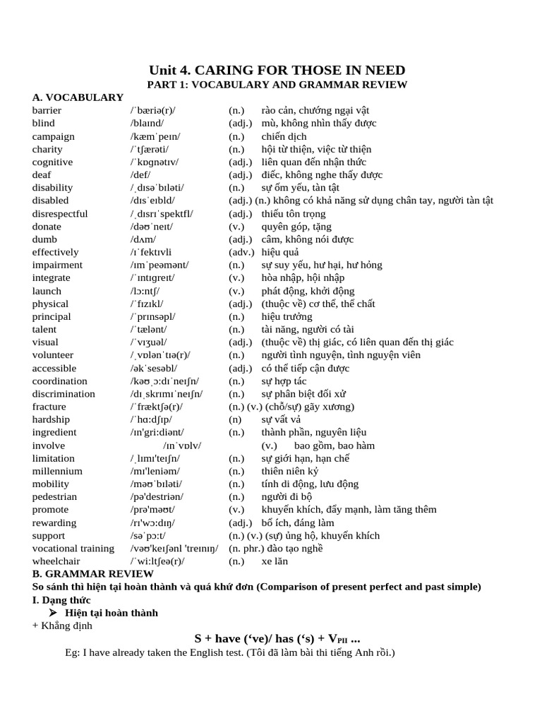 Unit 4 Vocabulary | PDF