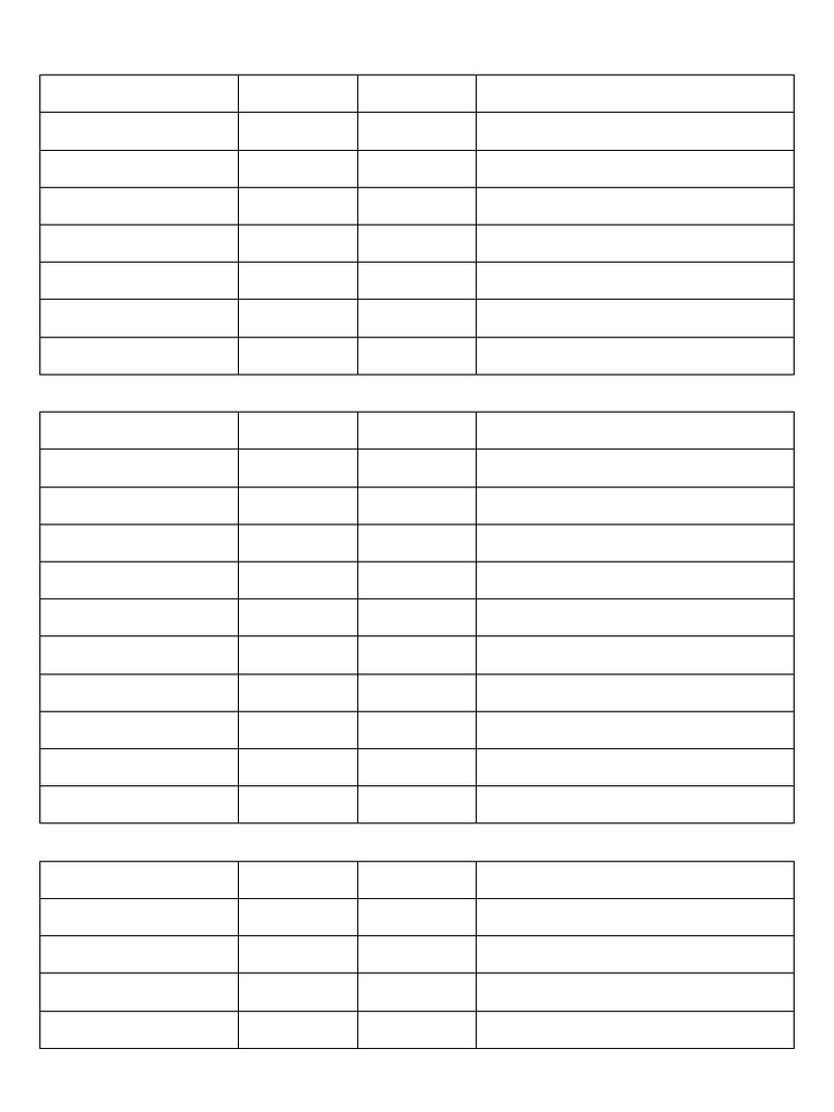 Dermatology Genes Tables | PDF