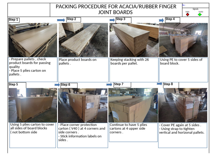 Packing Procedure for Finger Joint Boards | PDF