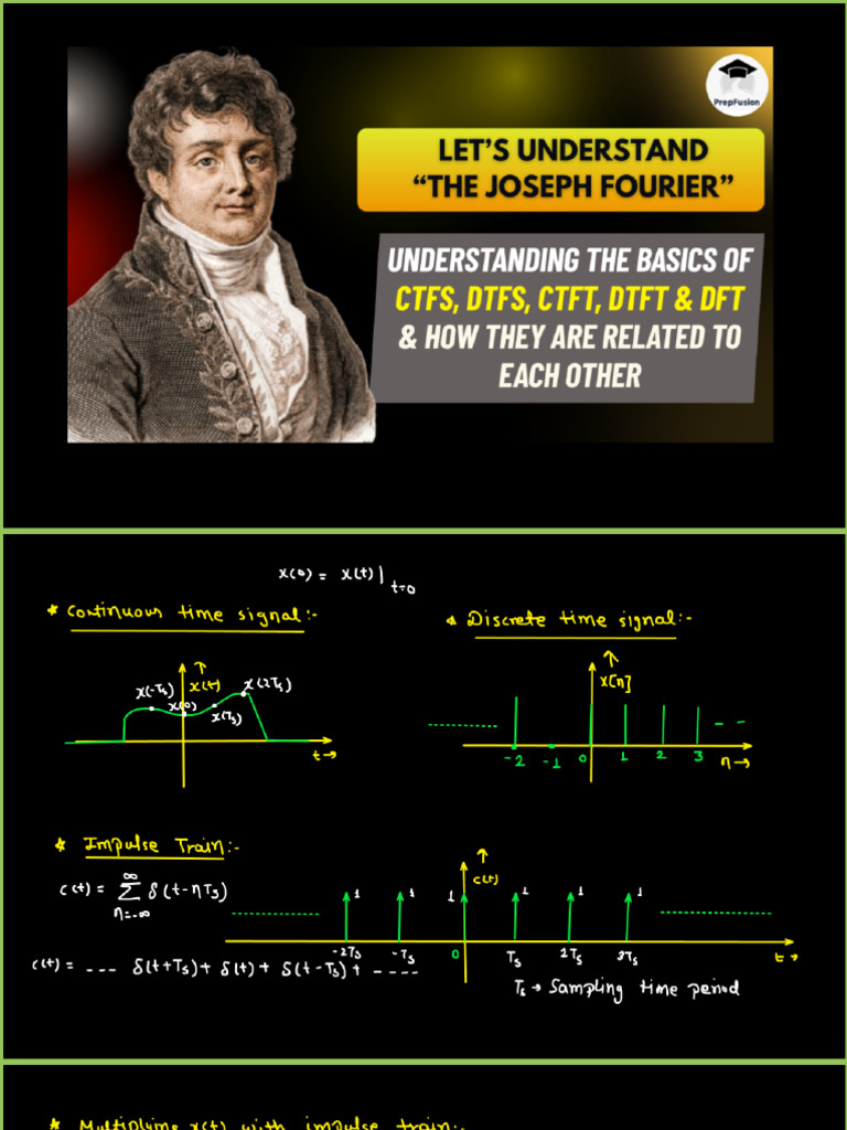 Ctfs Dtfs CTFT DTFT DFT | PDF