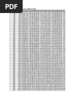 Tabla RTD Pt100 | PDF