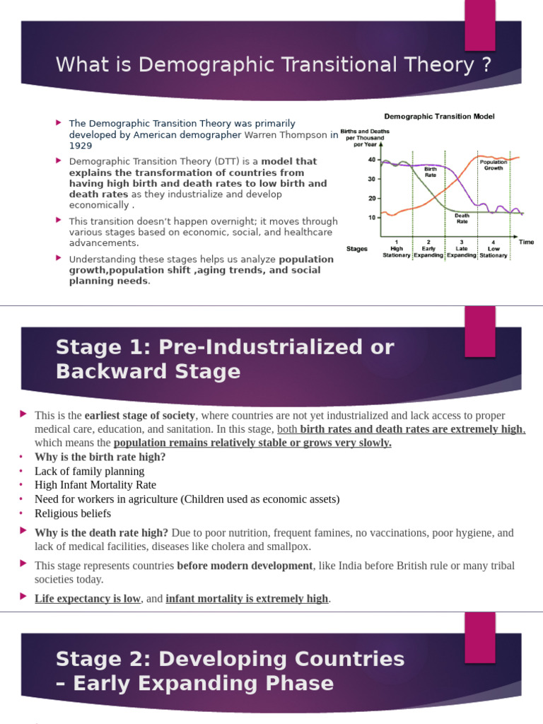What Is Demographic Transitional Theory | PDF | Cost Of Living | Birth Rate