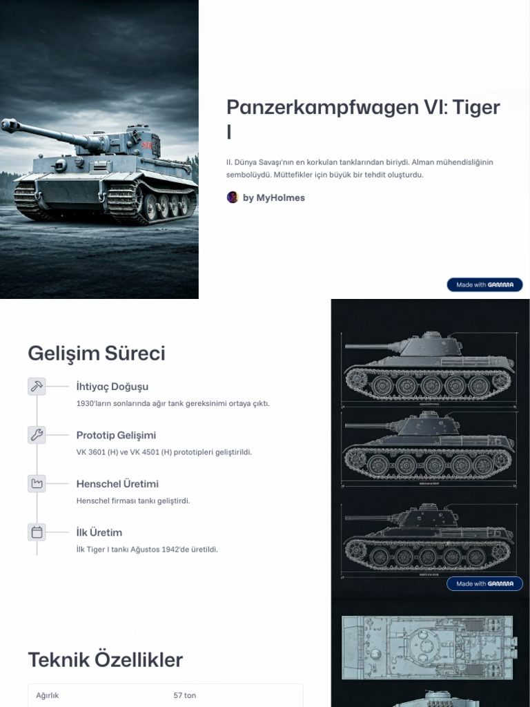Panzerkampfwagen VI Tiger I | PDF