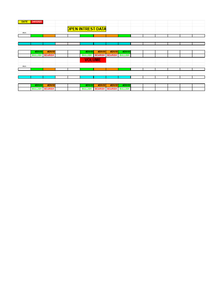 FII and DII Data Analysis Sheet | PDF