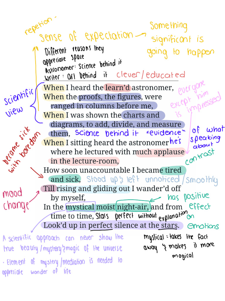 Exploring the Intersection of Science and Emotion | PDF