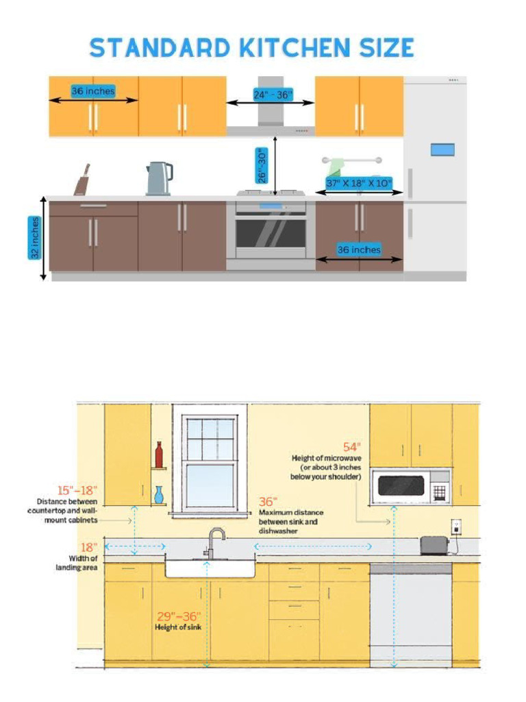 Kitchen Size | PDF