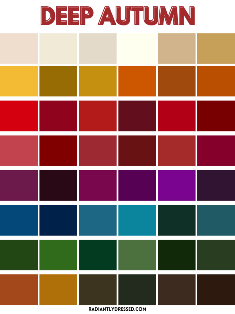 Deep Autumn Starter Kit | PDF