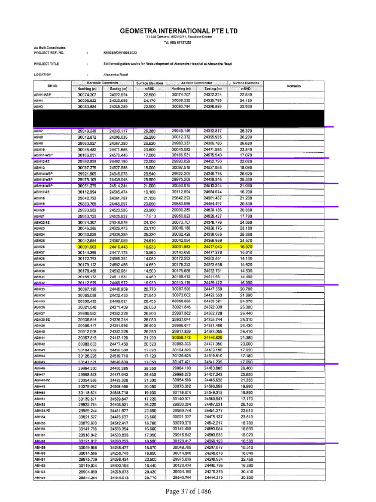 BH General Info | PDF