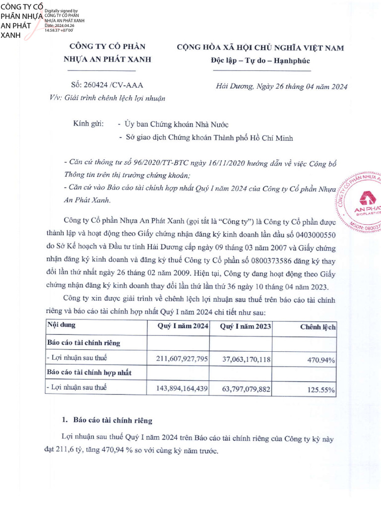 AAA Giaitrinh KQKD Q1 2024 | PDF