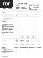 Two-Level Wells Score for DVT Assessment | PDF