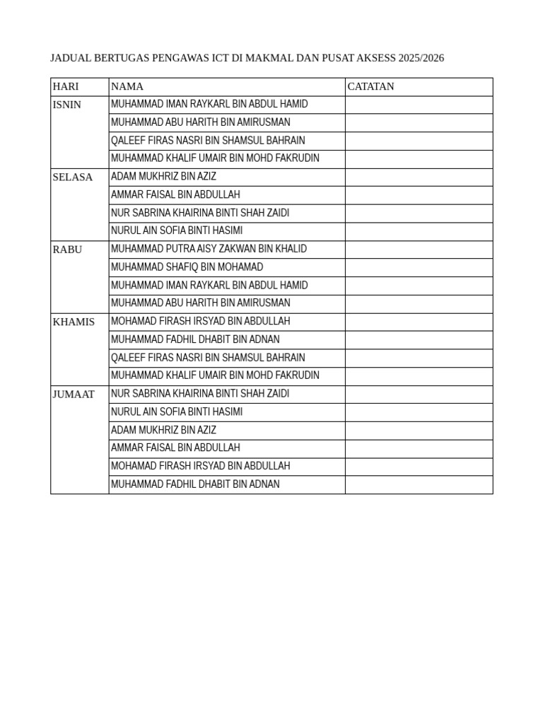 Jadual Peng Ict 2025 | PDF