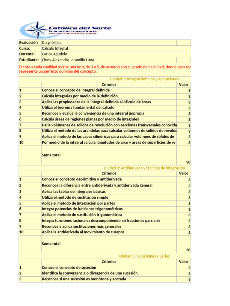 Evaluacondiagn Cal Int | PDF | Integral | Conceptos matemáticos
