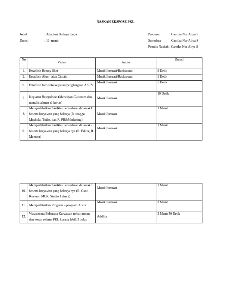 Naskah Ekspose PKL | PDF