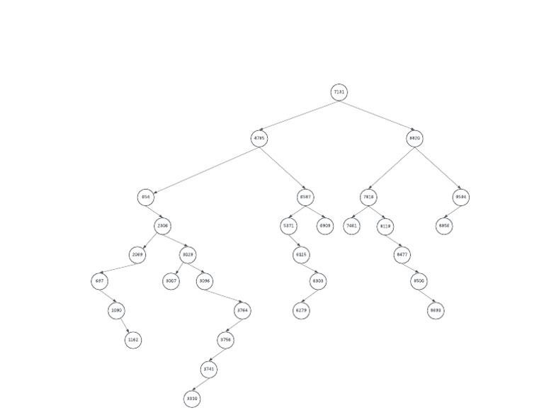 Blank Diagram | PDF