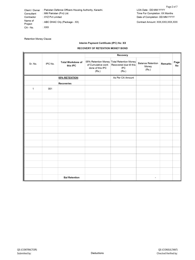 IPC Invoice and Retention Summary | PDF | Business