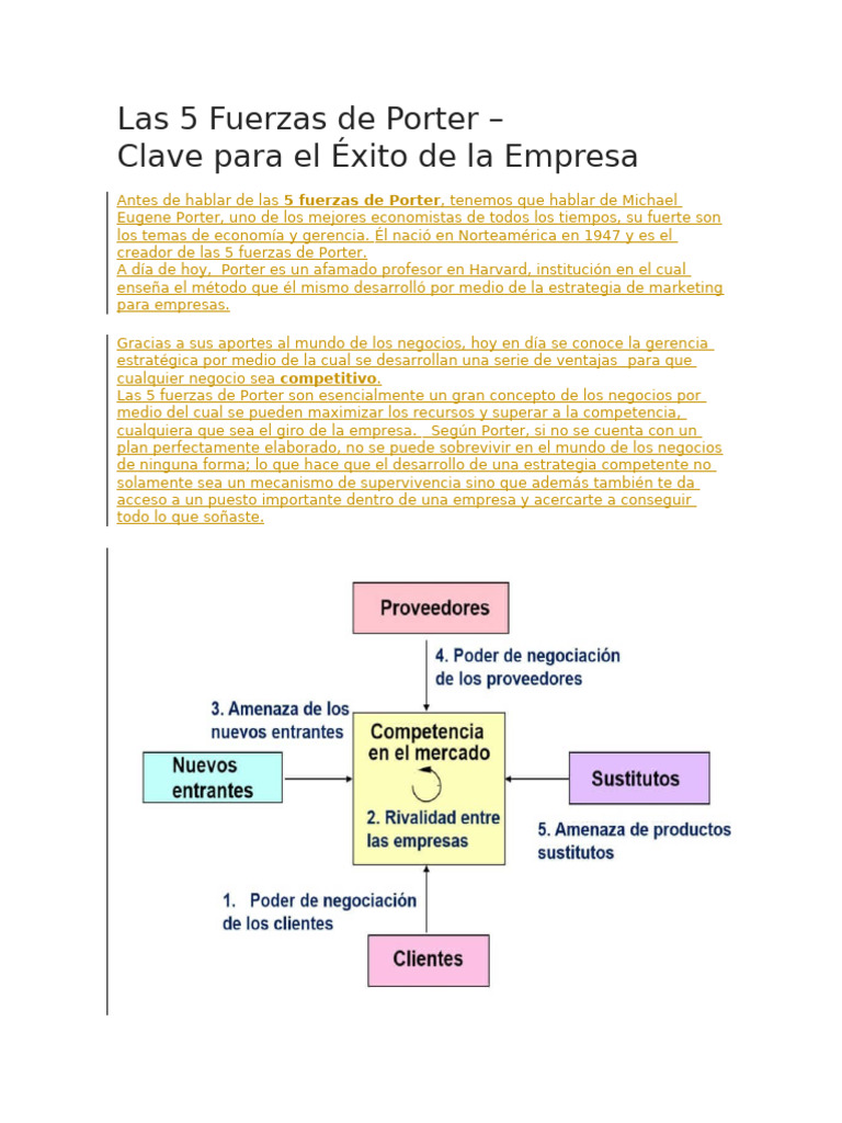 Las 5 Fuerzas de MICHAEL PORTER (2) | PDF | Business | Economias