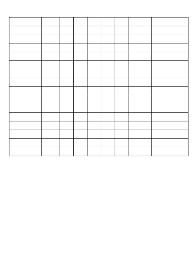 Construction Equipment Issuance Record | PDF