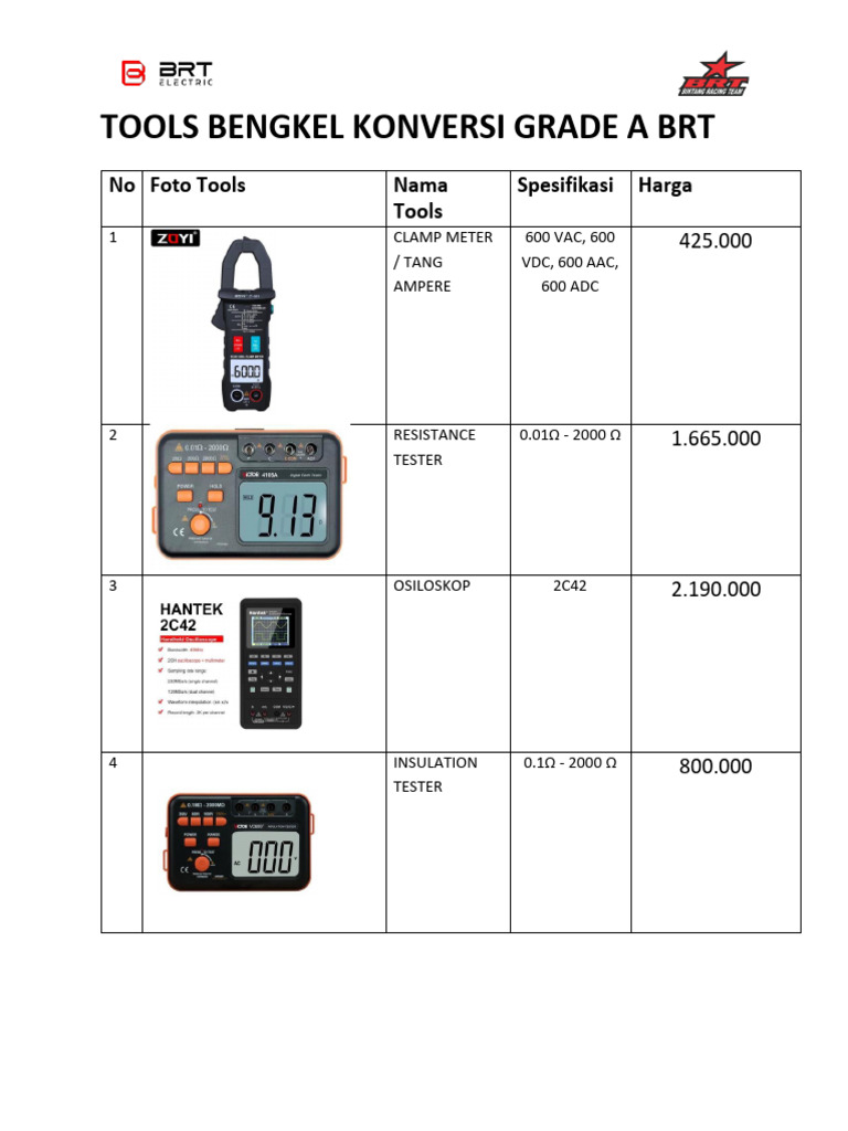 PDF Updated Tools Bengkel Konversi Grade A BRT | PDF