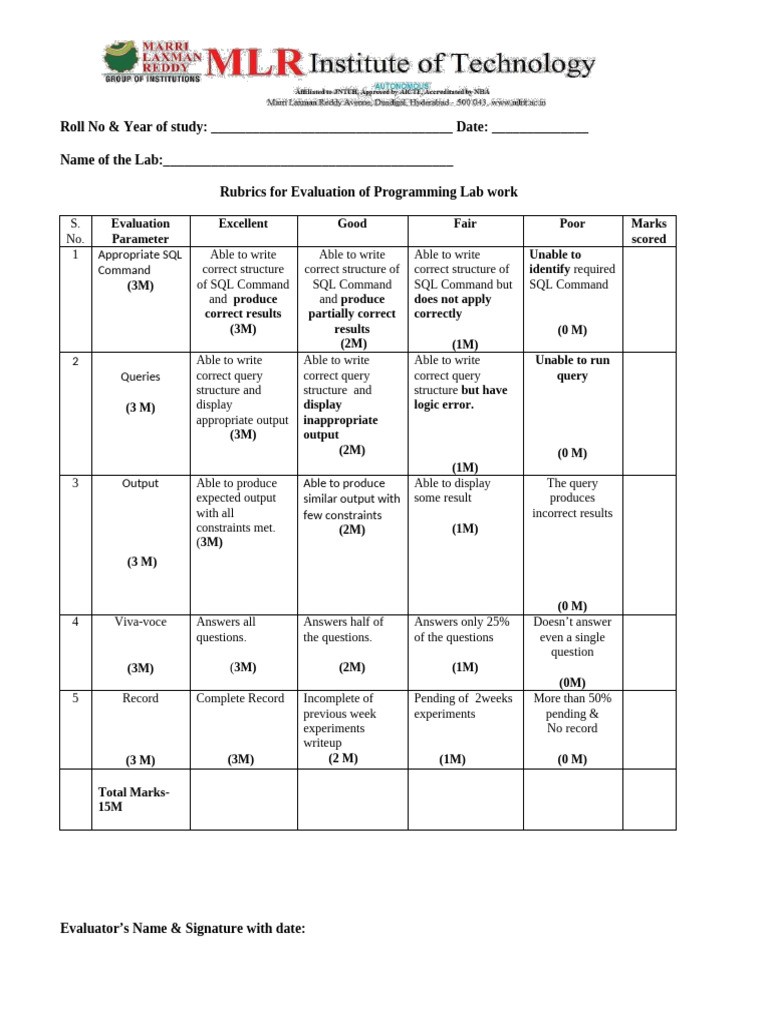 DBMS Lab Marks Distribution | PDF | Databases | Data Management